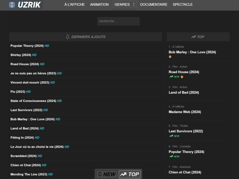 Uzrik nouvelle adresse 2024 en France : uzrik.com